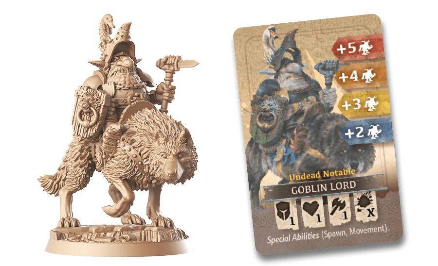 CMON - The Dead Keep Dev Diary #4: Goblin Chaos